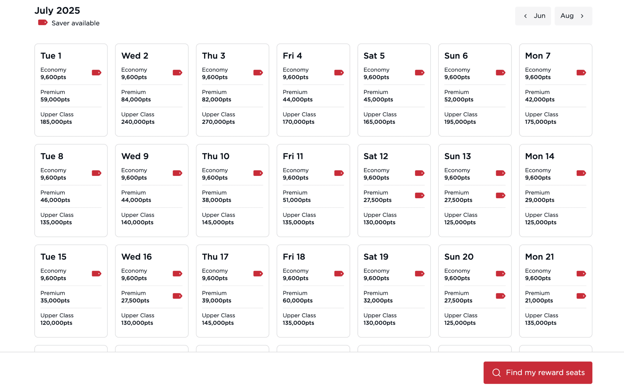 A Complete Guide to The Virgin Atlantic Reward Seat Checker Tool ...